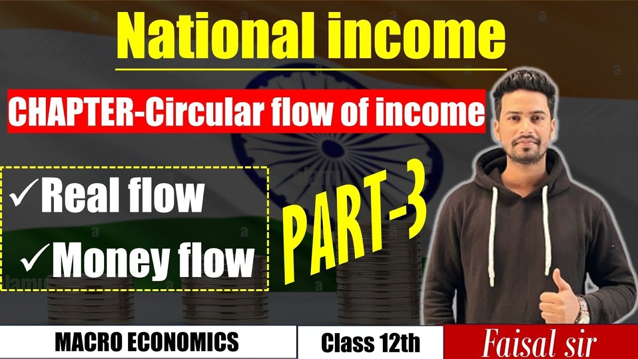 Real and Money flow | national income | Part-3 | - YouTube