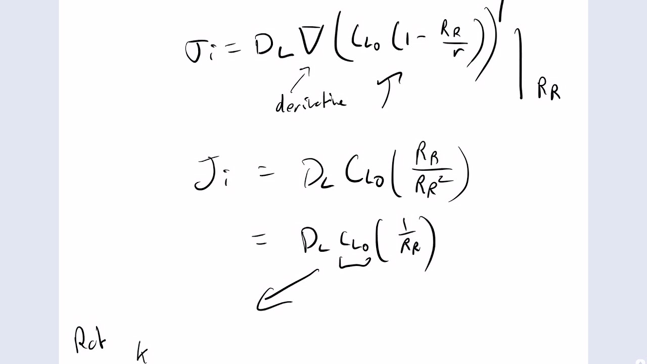 Diffusion limited reactions - YouTube
