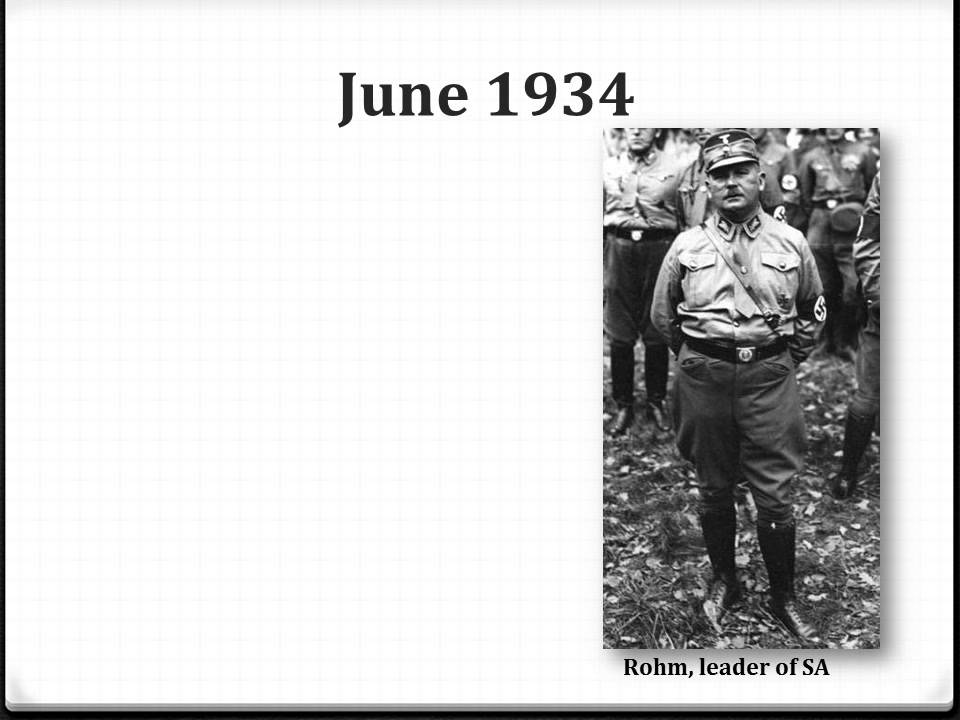 Hitlers organization of the govt and consolidation of rule Part 2 - YouTube