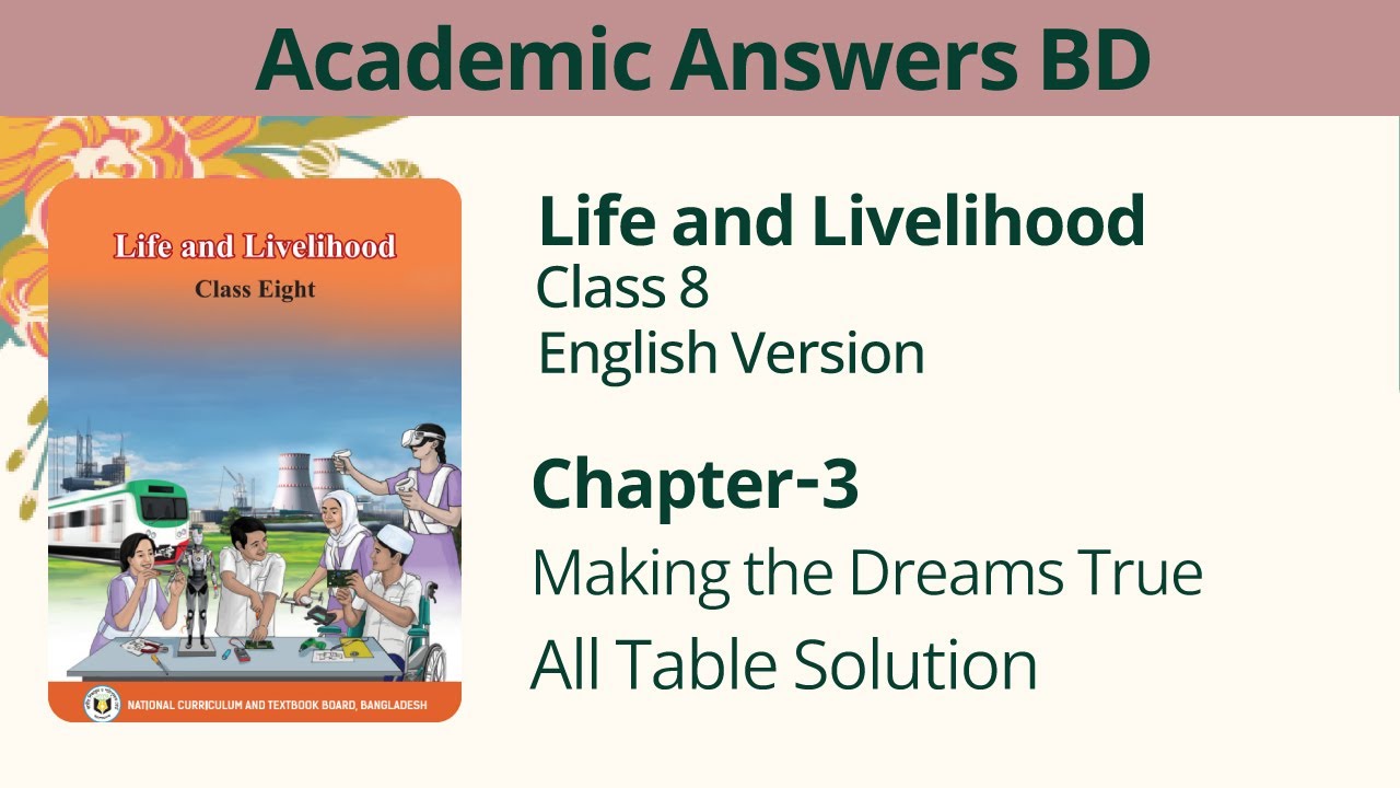 Class 8 | Life and Livelihood | English Version | Chapter 3 | All Table ...