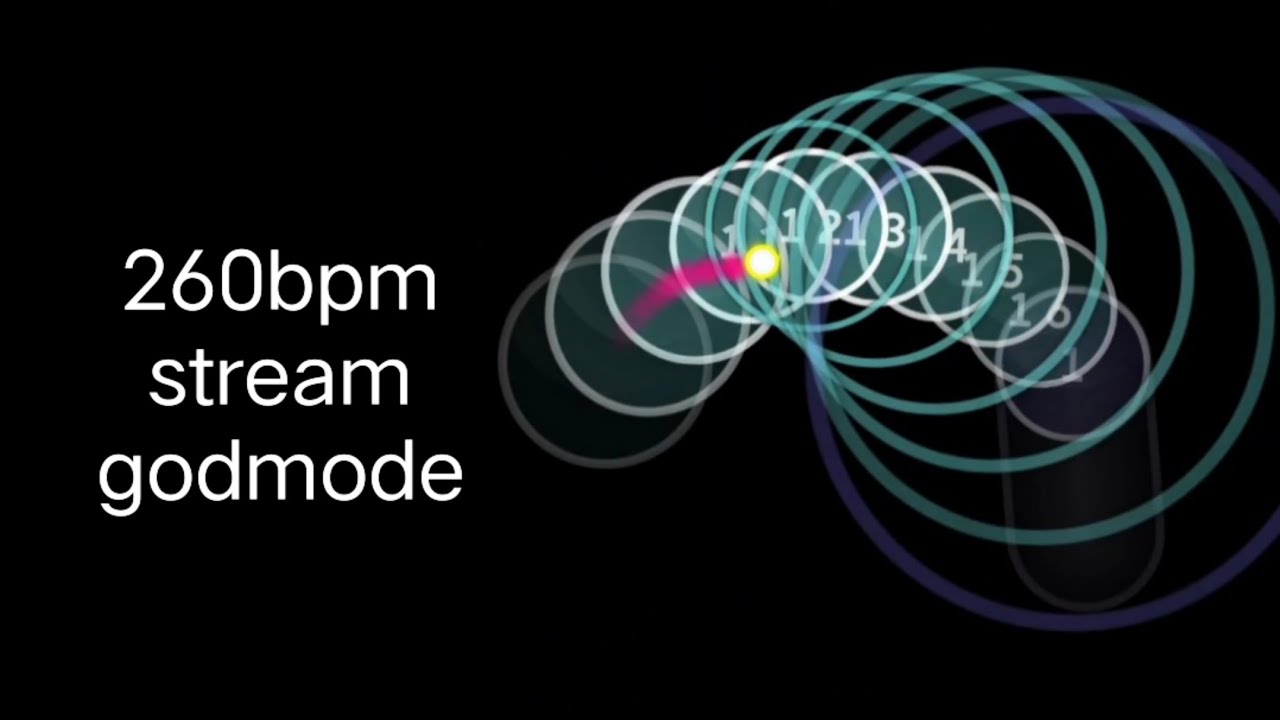 Image Material 7.49⭐ PASS!! | Osu! - YouTube