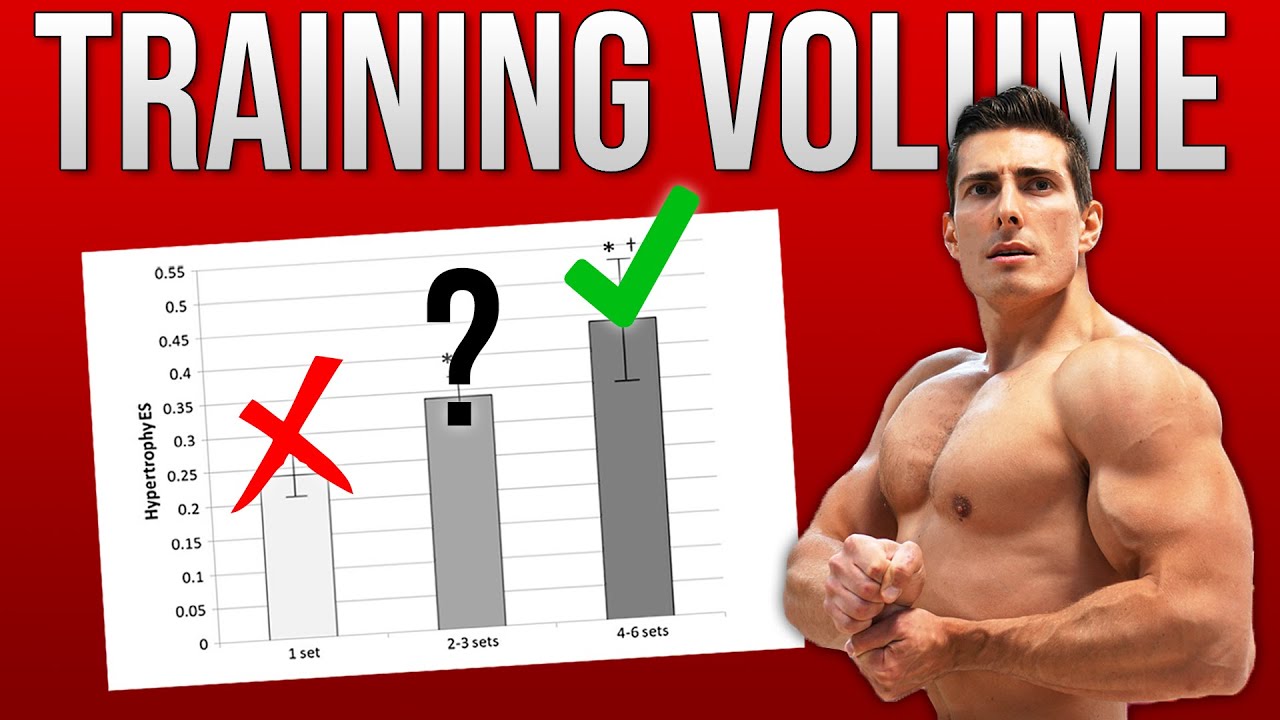 How Many Sets Do You ACTUALLY Need | Training Volume 101 - YouTube