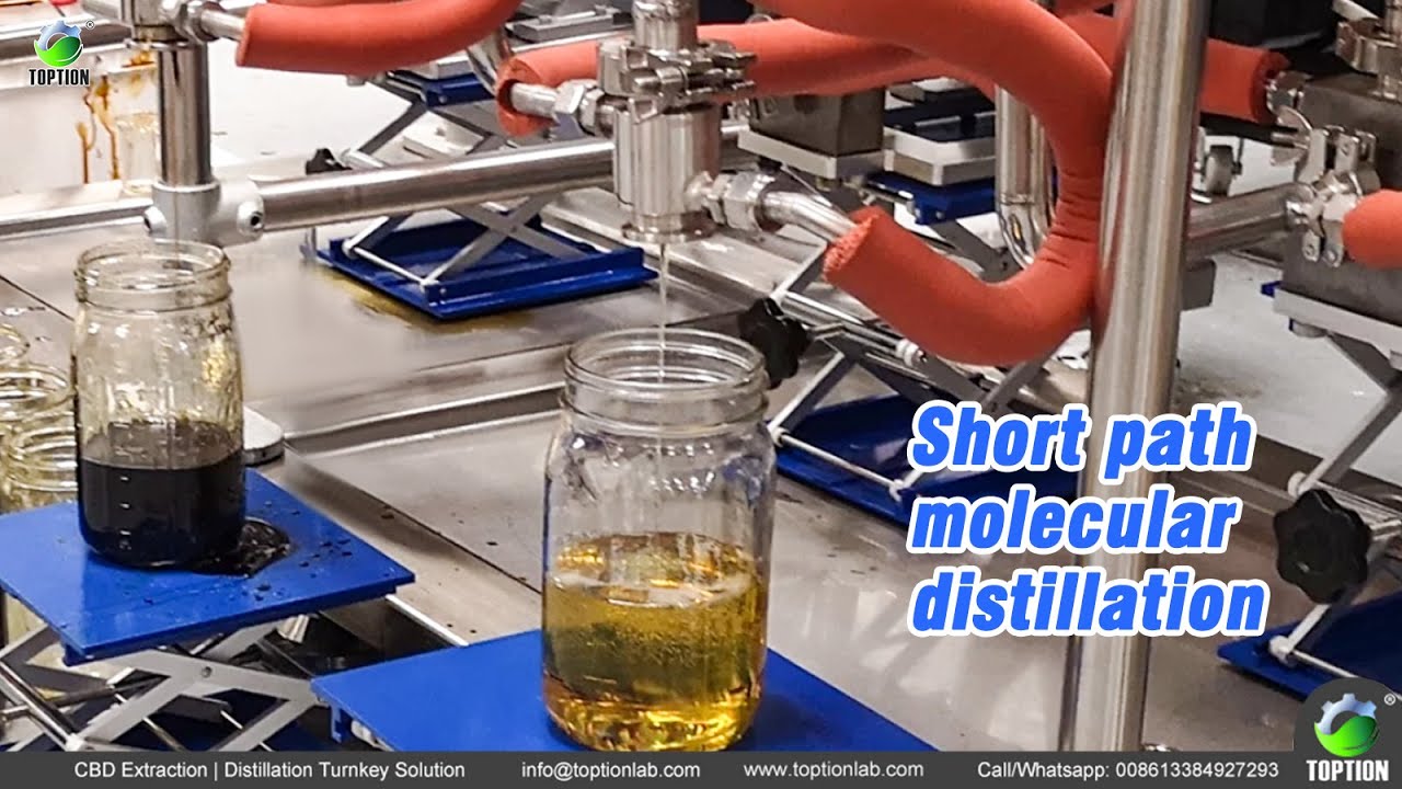 continuous distillation equipment supplier - YouTube