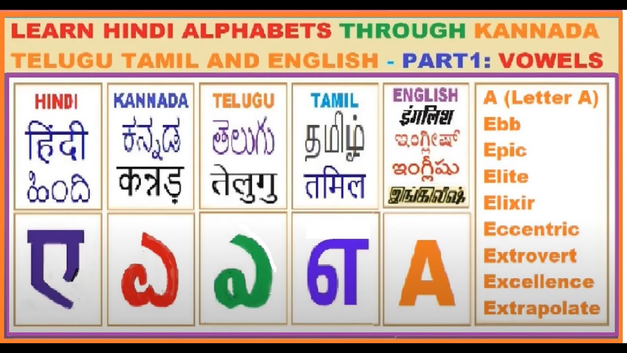 LEARN HINDI ALPHABETS - VARNAMALA - THROUGH KANNADA TELUGU TAMIL AND ...