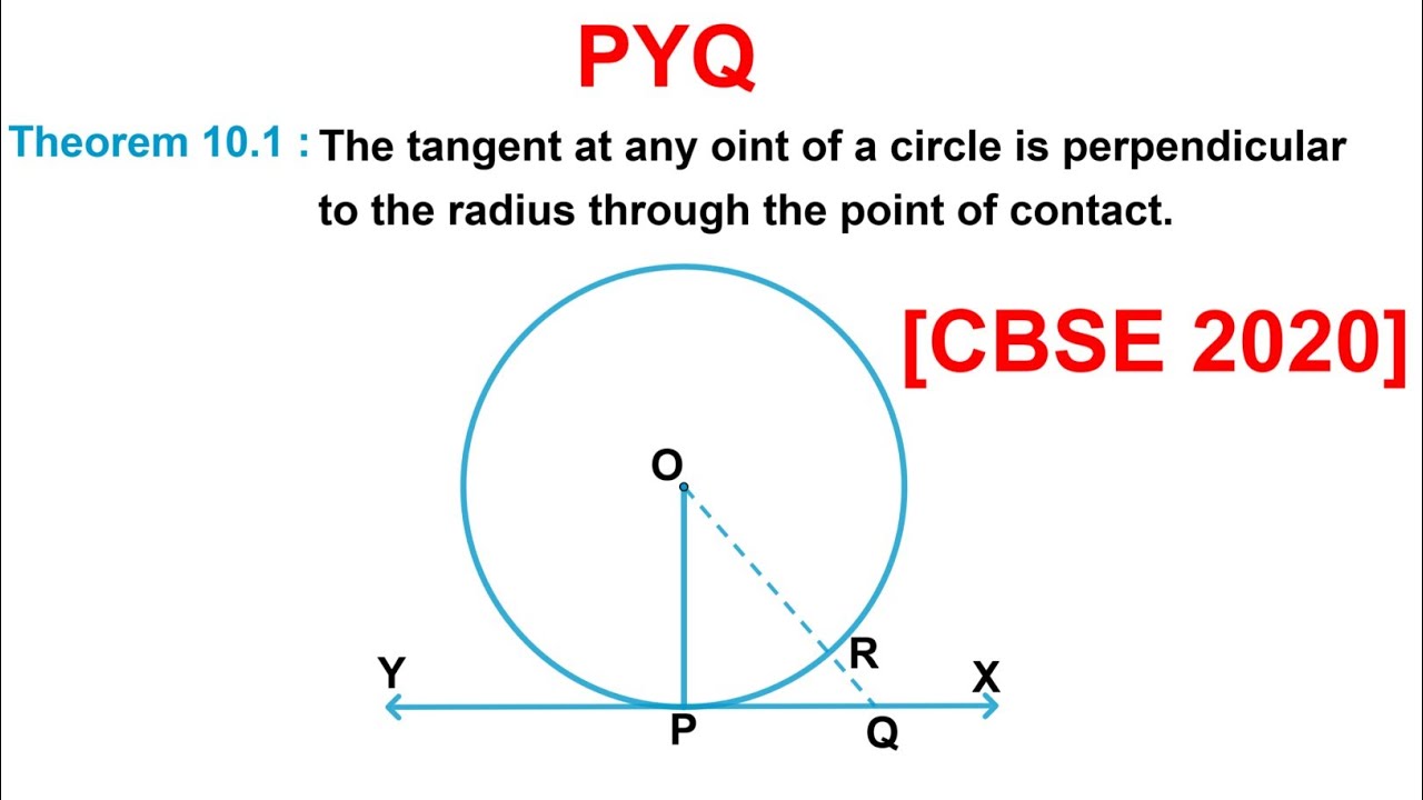 Circles Class 10 Theorem 10.1 Proof | PYQ Chapter 10 | Class 10 Maths ...