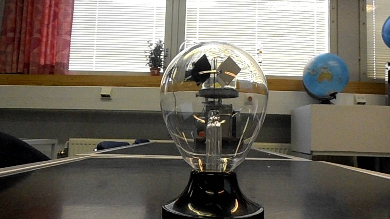 FY2: Radiometri - YouTube