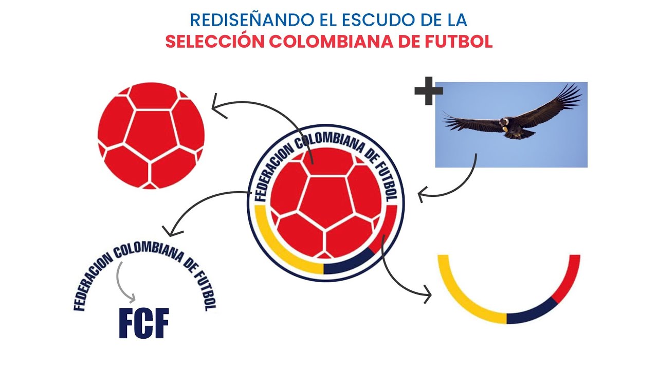 Rediseñando el Escudo de la Selección Colombiana de Fútbol 🇨🇴 - YouTube