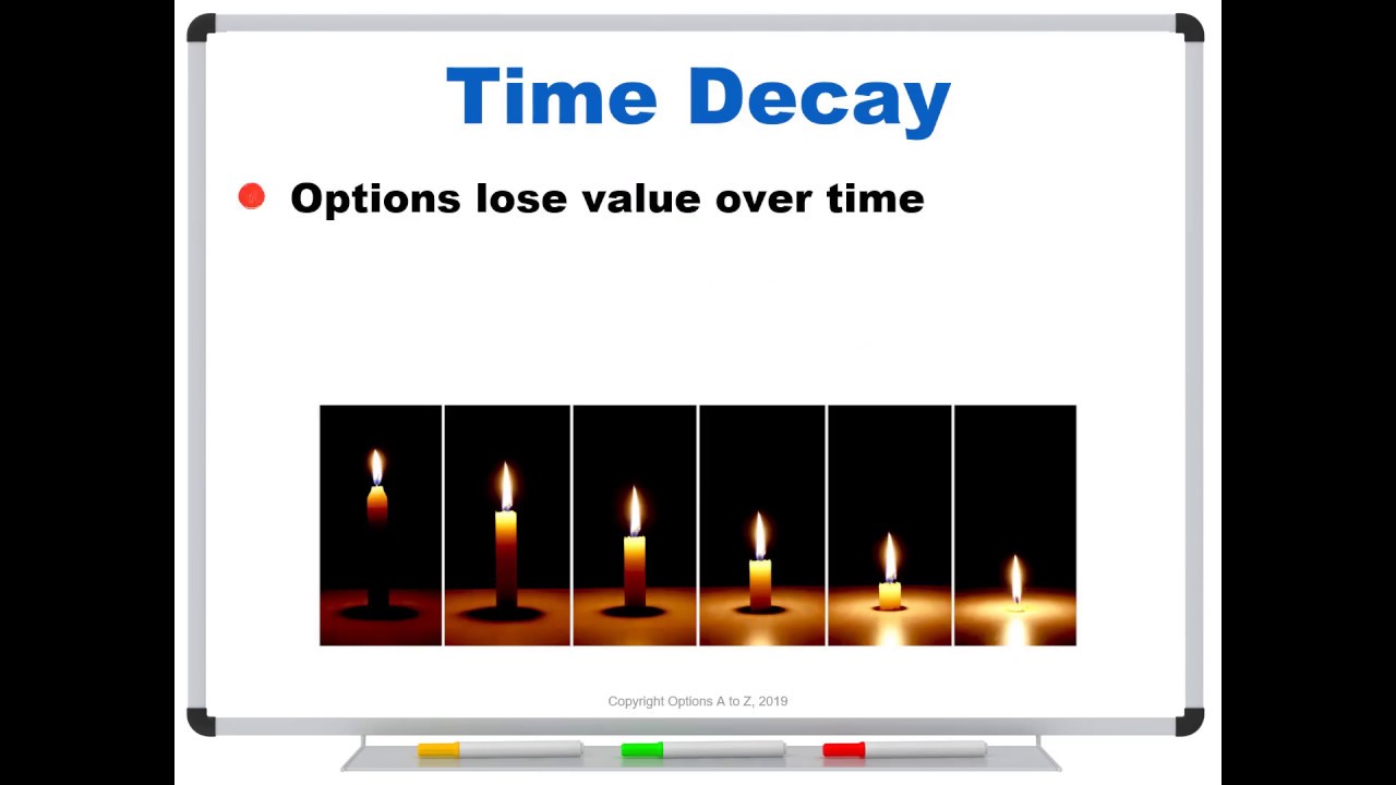 Estimating How Much Your Stock Must Move to Offset Time Decay - YouTube