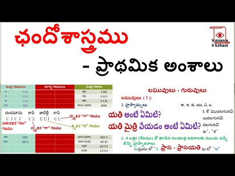 Introduction to chandassu in telugu grammar - YouTube