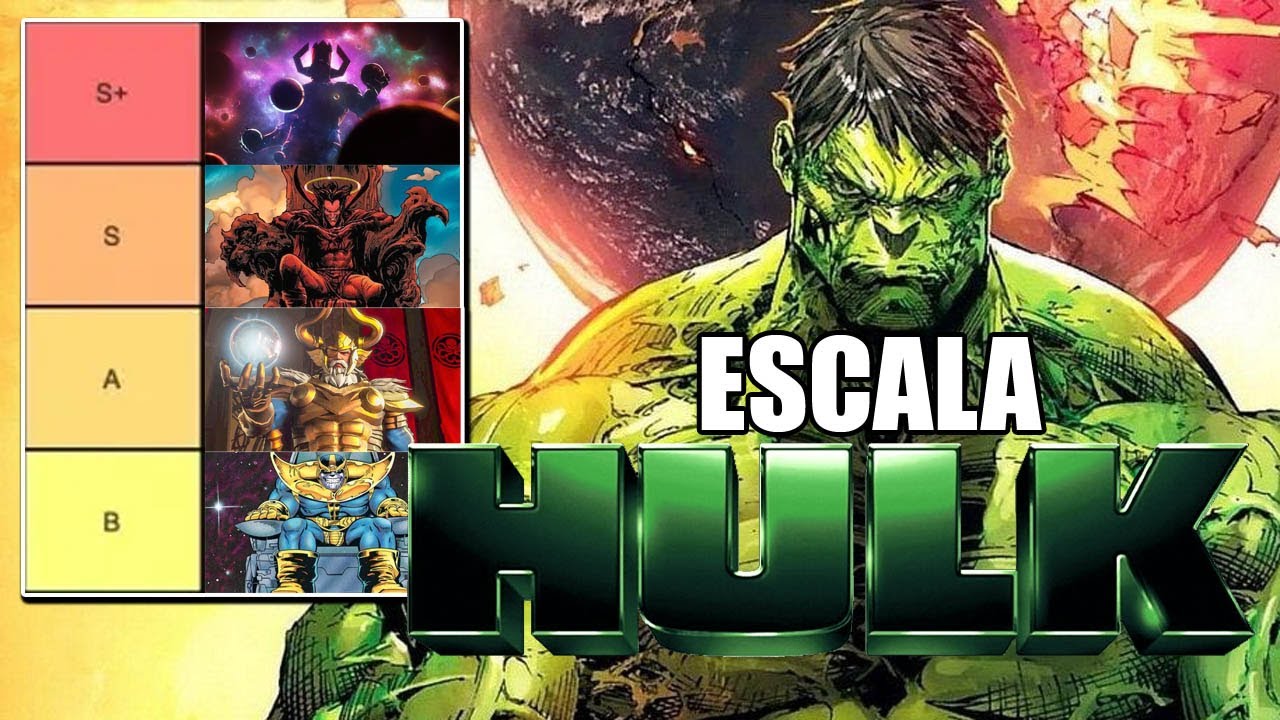 ESCALA HULK | A HIERARQUIA DE PODER DA MARVEL EXPLICADA - YouTube