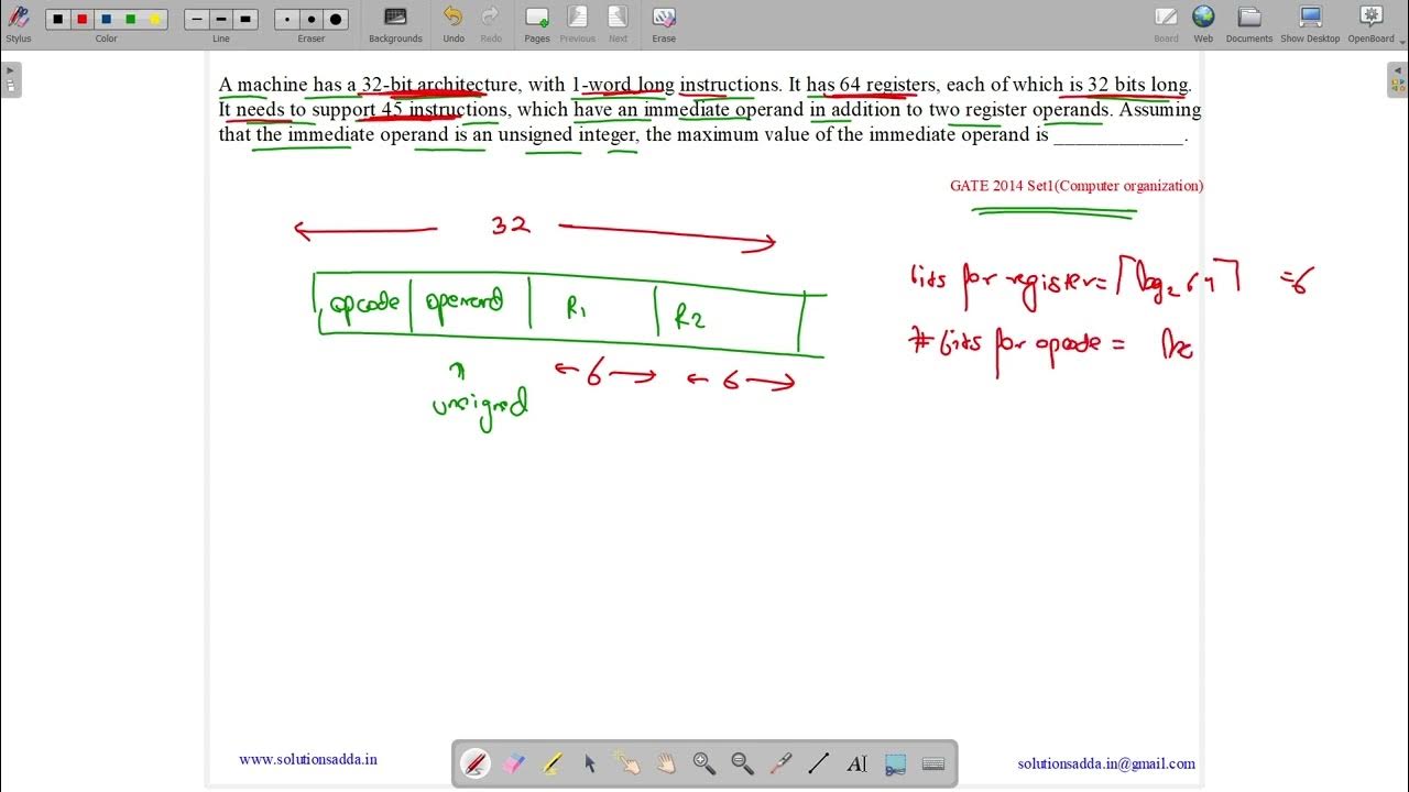 Gate 2014 Set 1 Co Immediate Operand Gate Test Series Solutions Adda Explained By