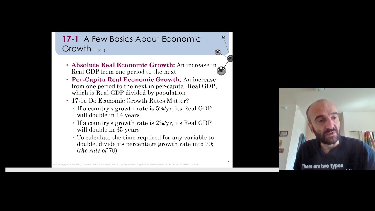 Macroeconomics, Lecture V, Economic Growth - YouTube
