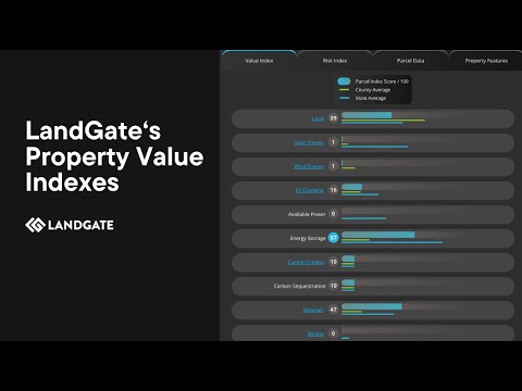 LandApp's Property Value Indexes: Learn How to Monetize Your Property ...