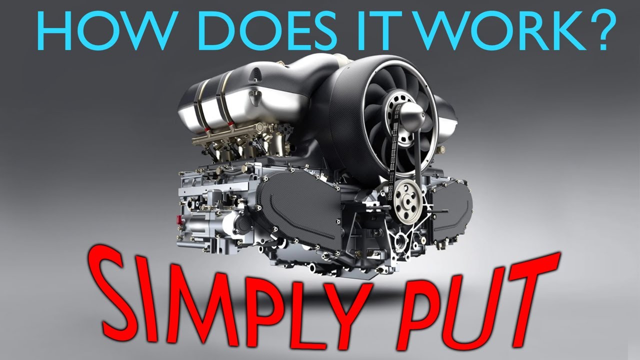 Internal Combustion Engine EXPLAINED SIMPLY - YouTube