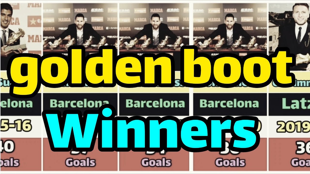 European Golden boot winners 1956-2022 - YouTube