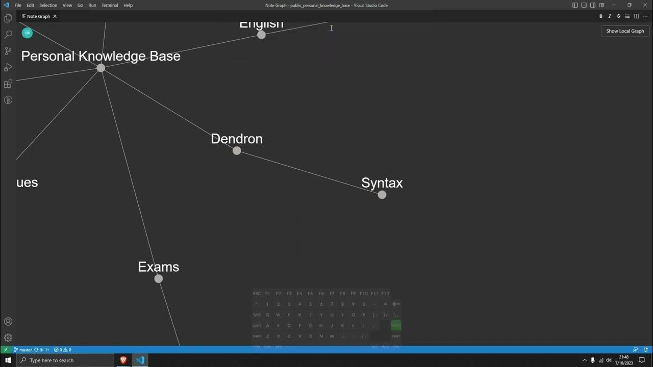 Refactor Hierarchy Youtube