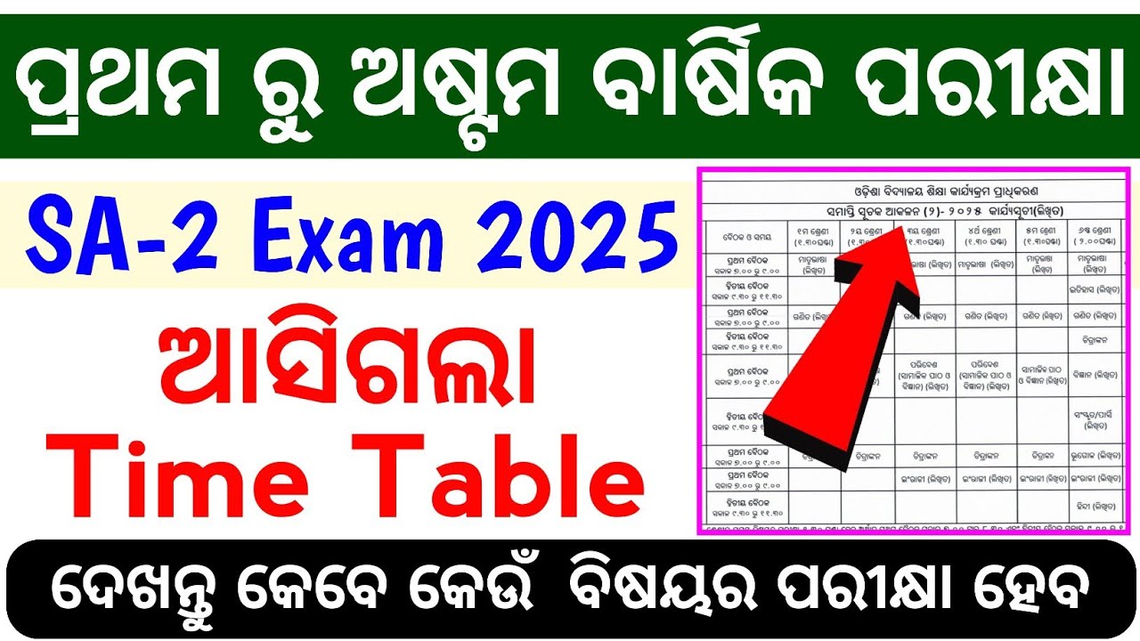 1th - 8th class Annual Exam 2025 / Time Table / annual exam time table ...