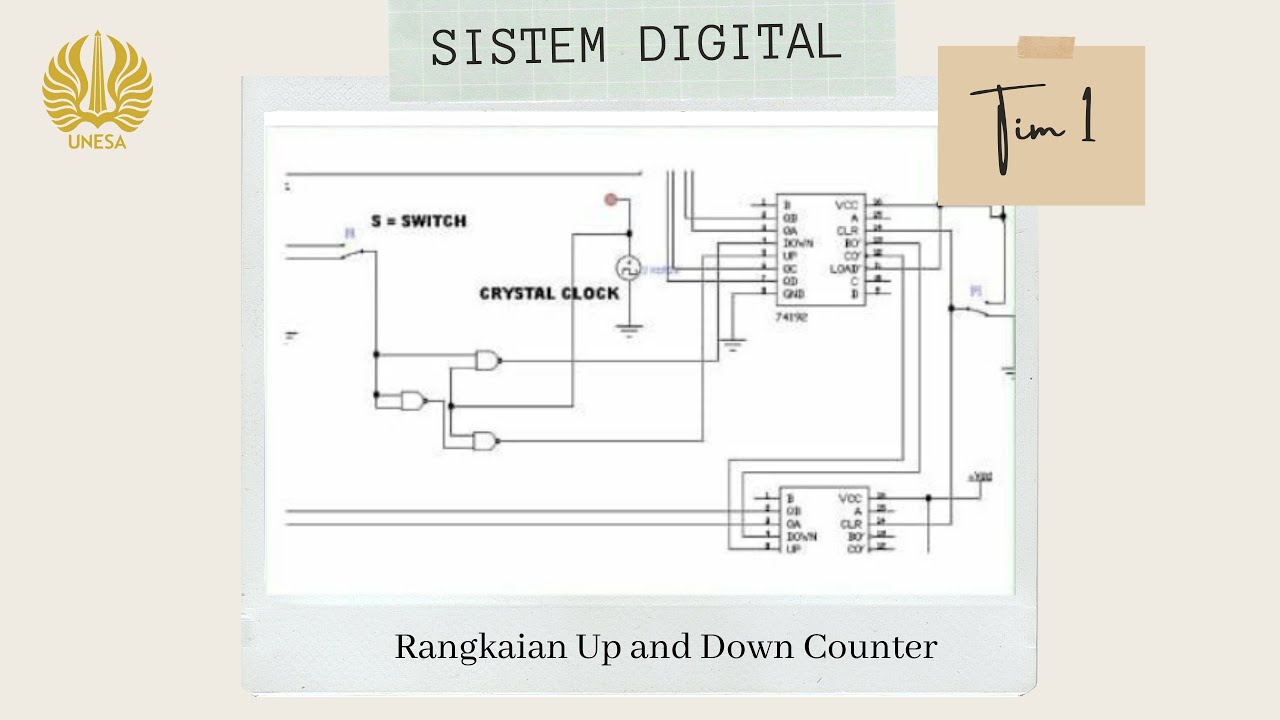 Tutorial Rangkaian Up and Down Counter (IC 74192) | Software EWB | UAS ...