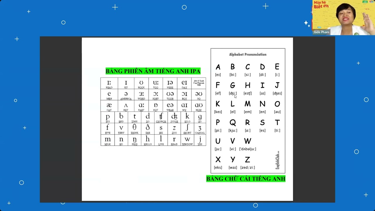 [IPA] Cách phân biệt và luyện tập đánh vần tiếng Anh - YouTube