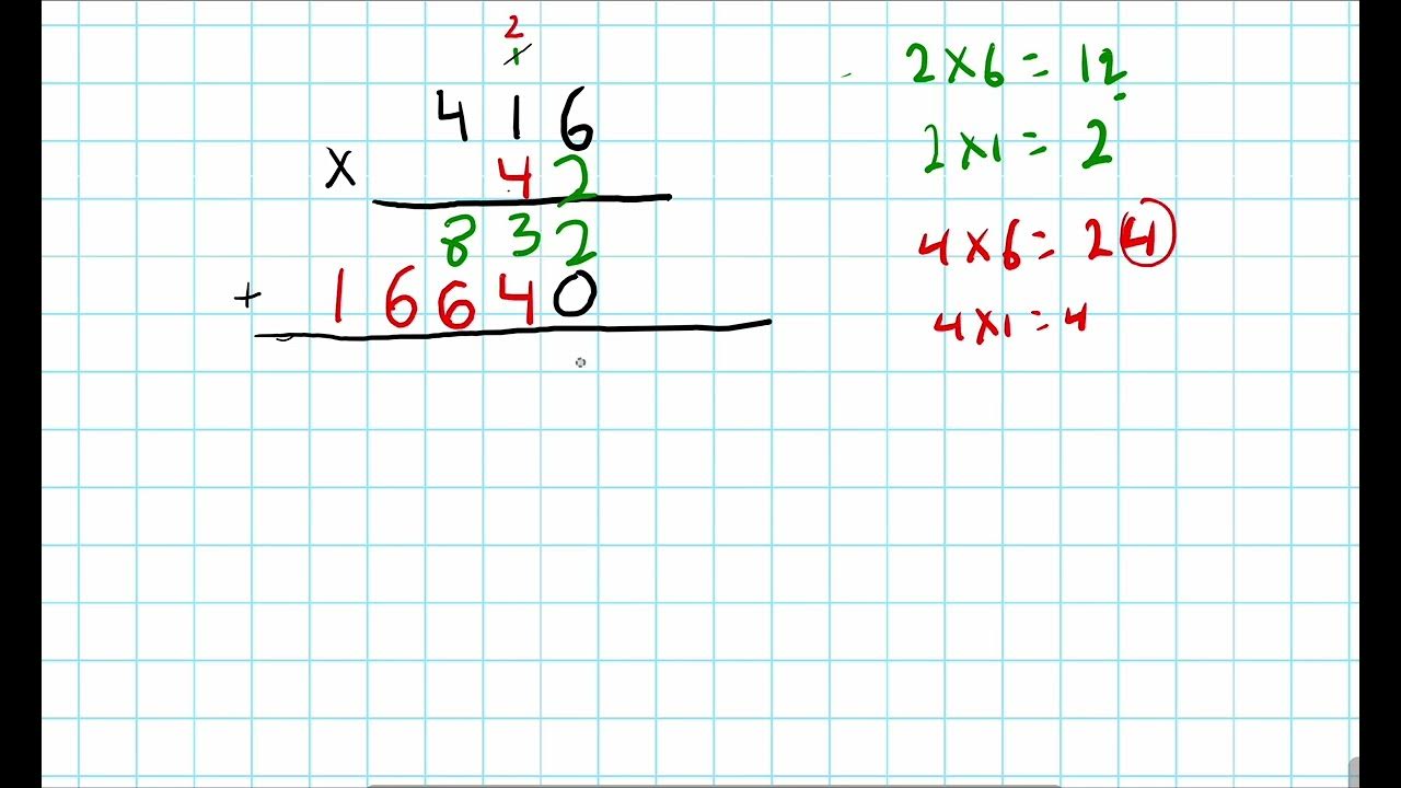 Multiplication using the standard algorithm - 5th grade math - YouTube