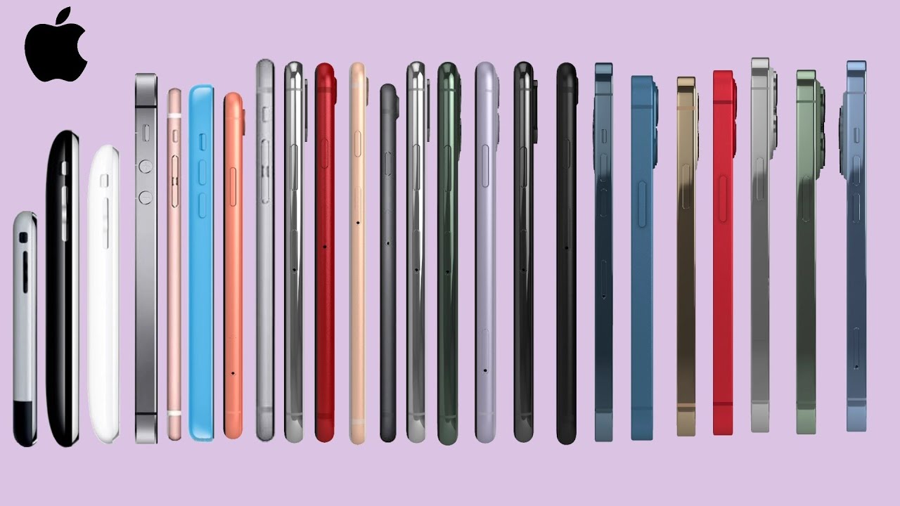 iPhone evolution (2007-2022) || apple explained || iPhone history - YouTube
