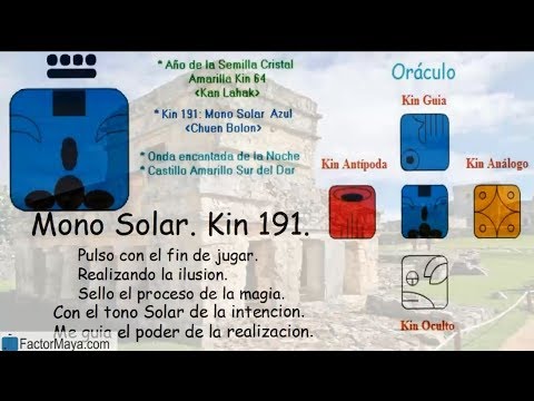 Jueves 30 Noviembre 2017. Mono Solar. Kin 191. Calendario Maya Tzolkin ...