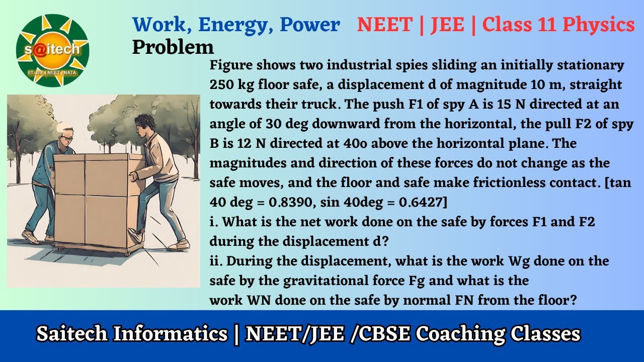 Problem based on work and force #saitechinfo #physics #class11 - YouTube