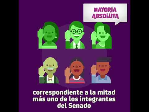 ¿Qué es la mayoría absoluta? - YouTube