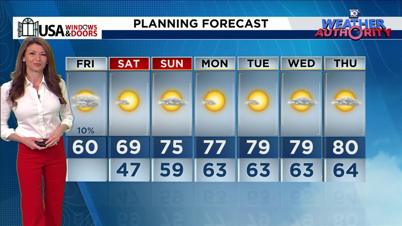 Local 10 Weather Video Forecast: 01/24/25 Morning Edition - YouTube