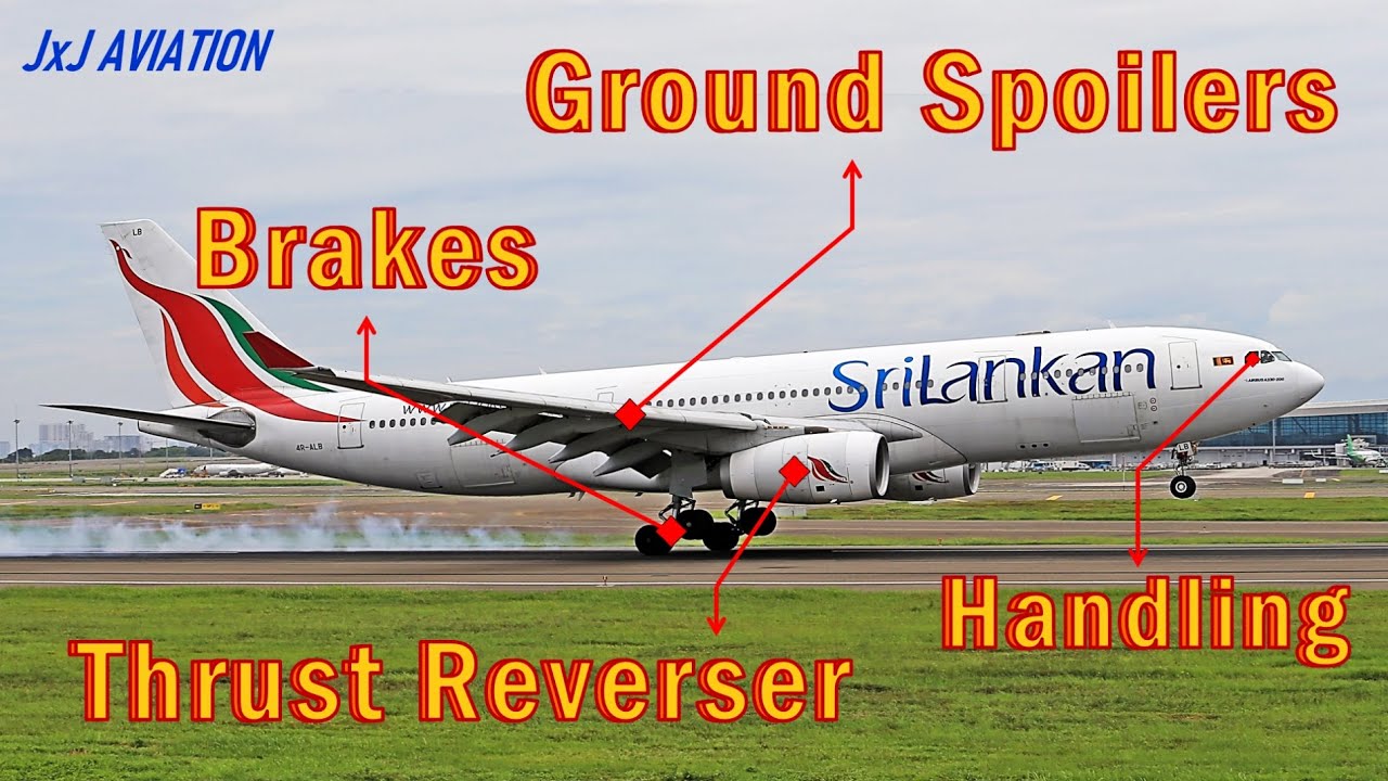 What happens when an Aircraft Lands on a Runway? - YouTube