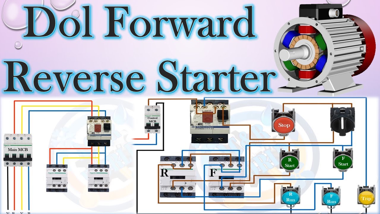 DOL Forward Reverse Starter | DOL Forward Reverse Starter Control ...