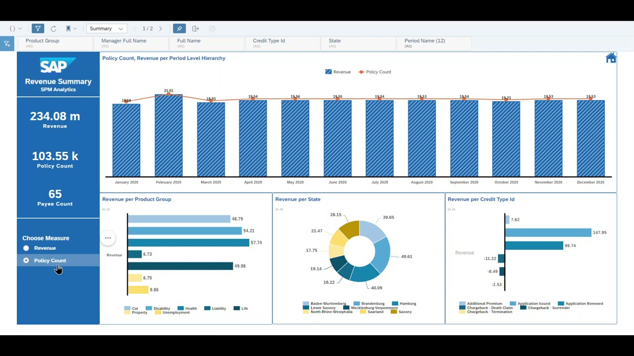 SAP Commissions - Revenue Summary - YouTube