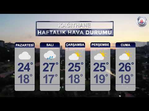 Kağıthane Haftalık Hava Durumu