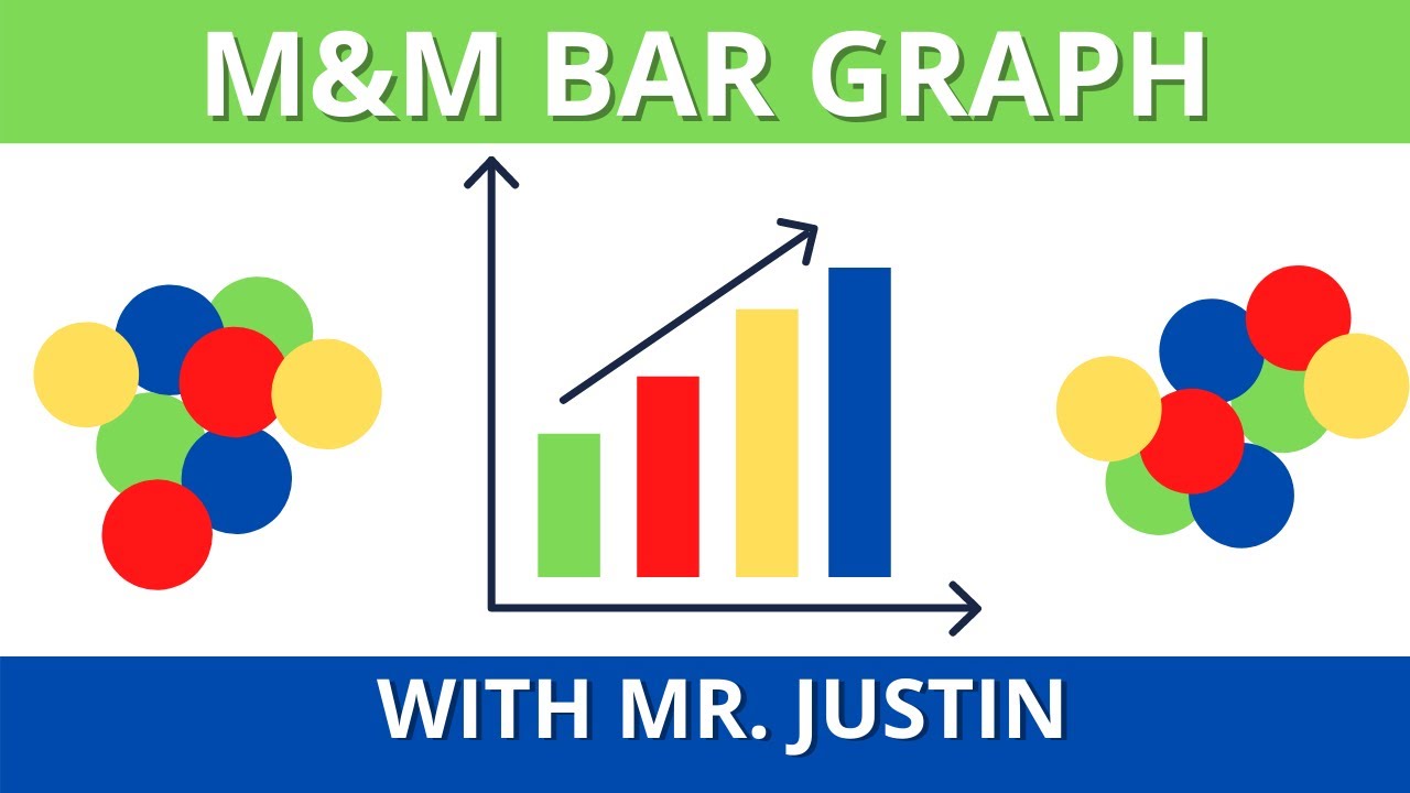 M&M Bar Graph with Mr. Justin - YouTube