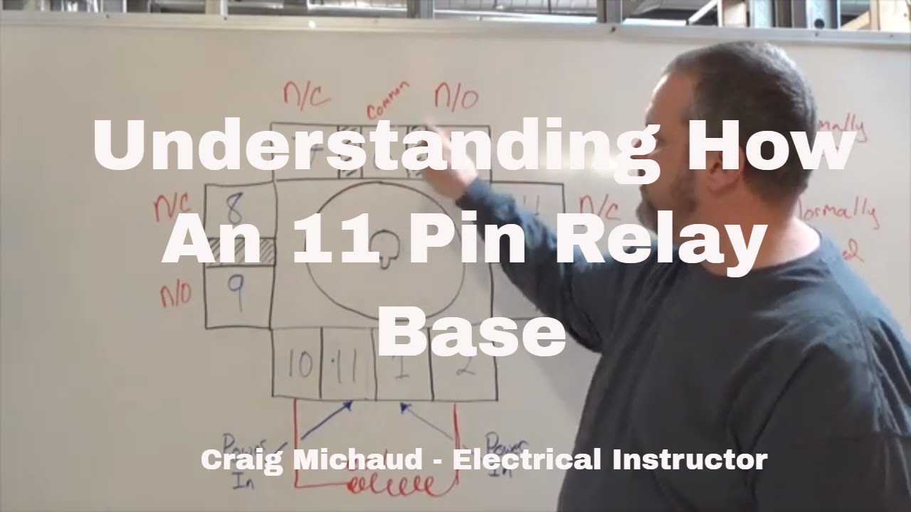11pin Base, Explained - YouTube