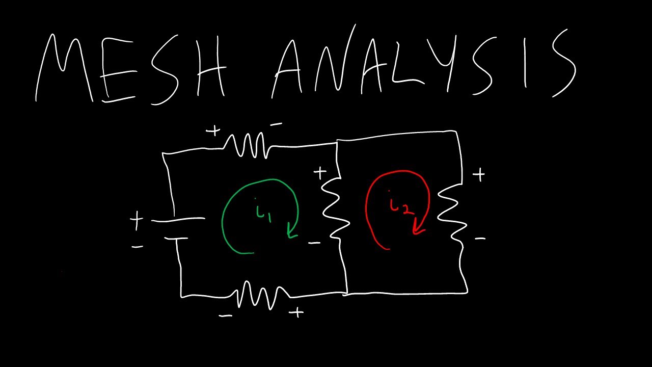 Intro to Circuits 19: Mesh Analysis - YouTube