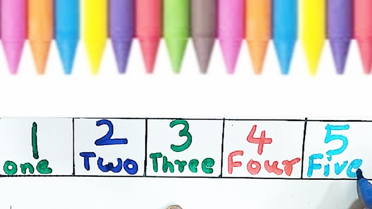 123 Spelling | Learn 1 to 10 Number Spelling | Learn Numbers in Words ...