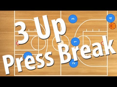 3 Up Basketball Press Break | Press Break Basketball Plays - YouTube