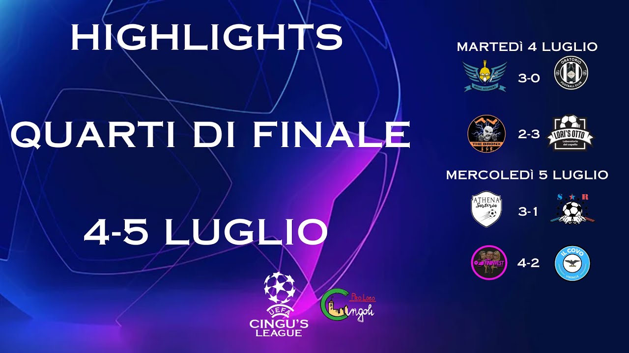 HIGHLIGHTS QUARTI DI FINALE CINGU'S LEAGUE. - YouTube