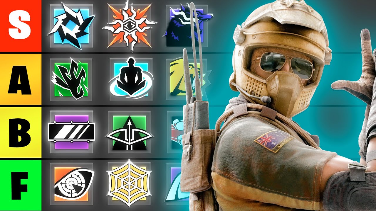 The OFFICIAL Updated Tierlist for Y9S3 | Rainbow Six Siege - YouTube