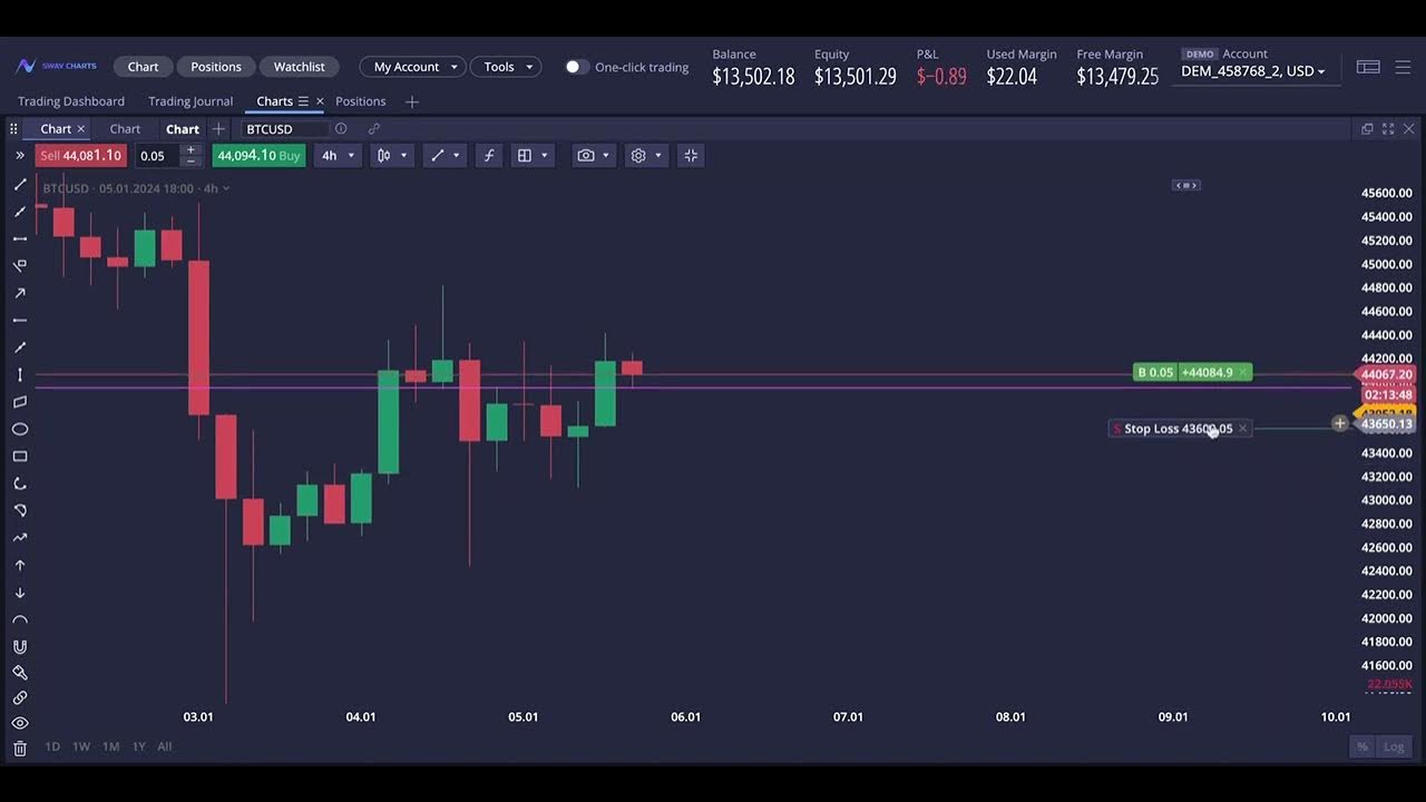 Trading using Sway Market! - YouTube