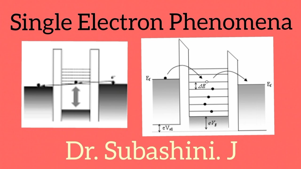 Single Electron Phenomena, Single Electron Device - YouTube