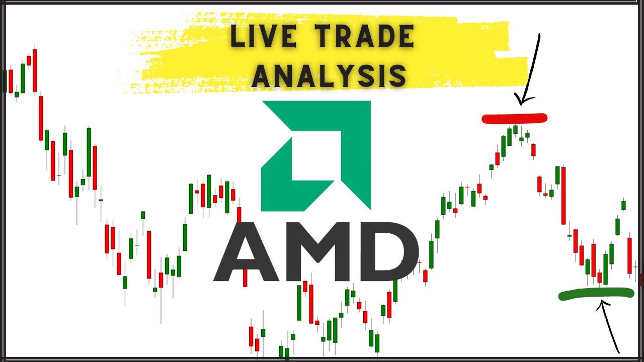 Swing Trading AMD for a Nice Profit | AMD Trade Analysis - YouTube
