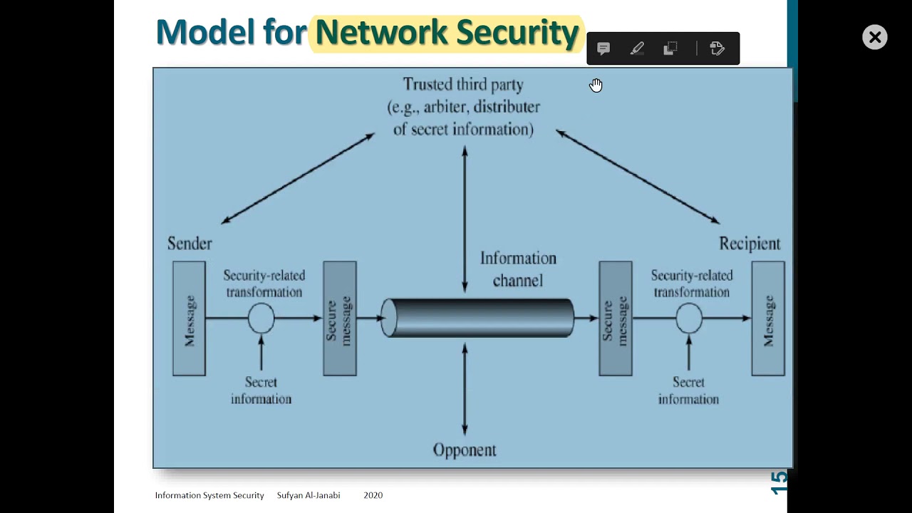 Information Security Course - Chapter1: Introduction Part3 - YouTube