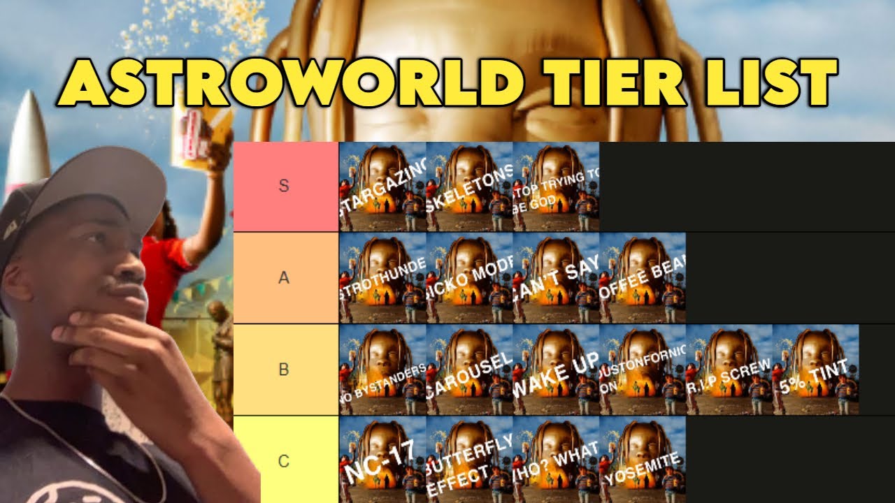 ASTROWORLD TIER LIST - YouTube