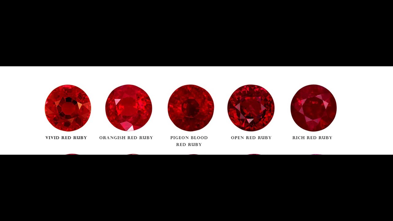 Natural Burmese Gemstones -Rubies,Sapphires,Jade.etcs#jade#rawgems# ...