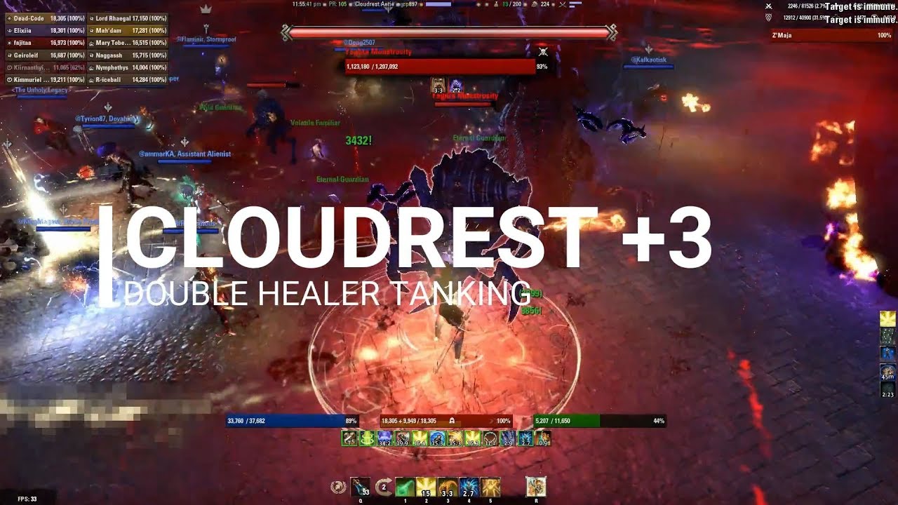Normal Cloudrest +3 Double Healer Tanking - YouTube