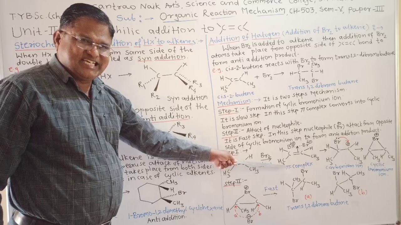 Dr.K.L.patil,V.N.college,shahada - YouTube