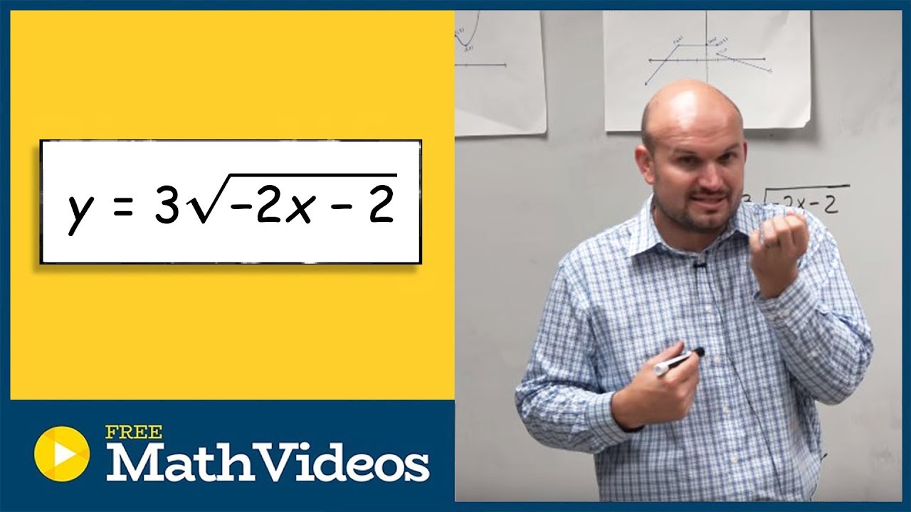 Domain Of The Square Root Function YouTube domain-of-the-square-root-function-youtube