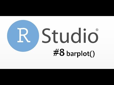 Tutoriales R/R-Studio | #8.- Creacion de Gráficos de Barra: barplot ...